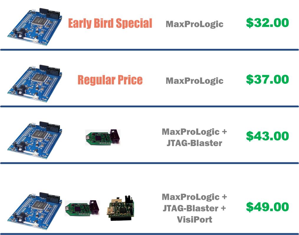 Maxprologic Fpga Board With Ble Developers Module By Earth People